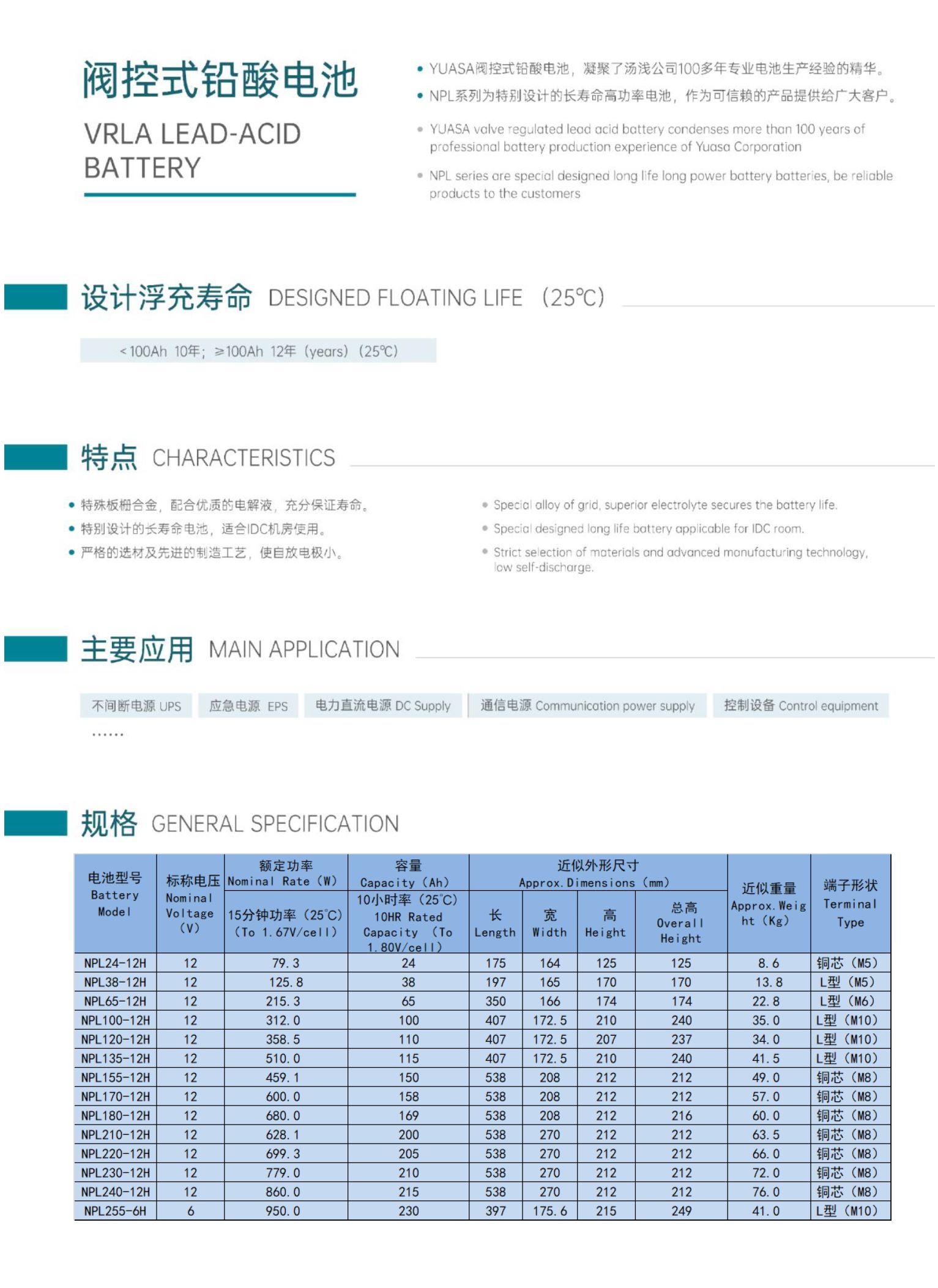 NPL100-12系列_中科瑞祺